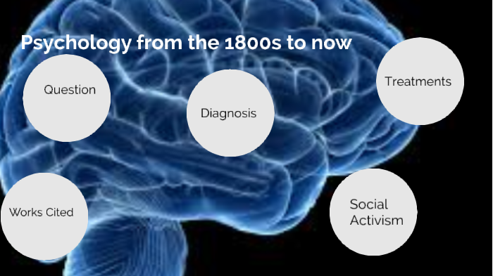 Passion Project by p r on Prezi