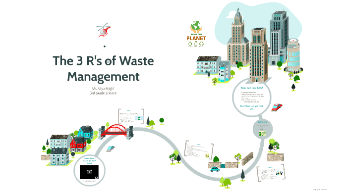 The 3 Rs of Waste Management by Aliya Bright