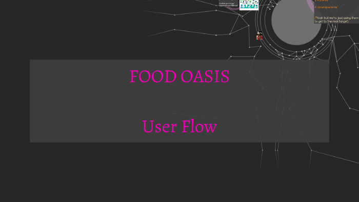 Food Oasis User flow by Perry Goldman on Prezi