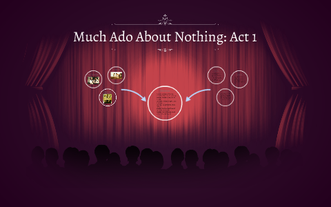 Much Ado About Nothing: Act 1 by Priyanka Chaudhary on Prezi