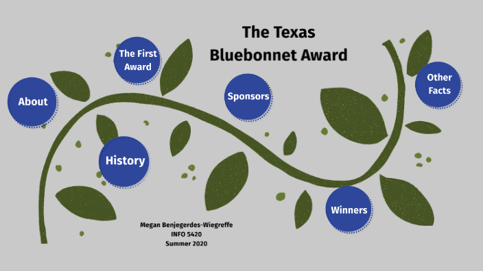 Benjegerdes-Wiegreffe_Texas Bluebonnet Award by Megan Wiegreffe on Prezi