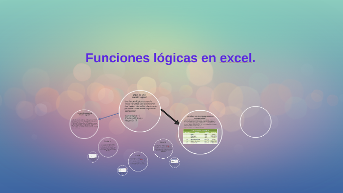 Funciones lógicas en excel by yamila mendez on Prezi