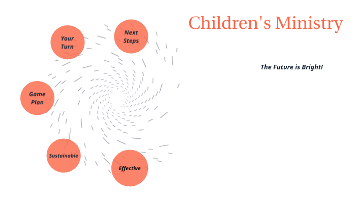 Children's Ministry Org Chart by Mark Hale on Prezi