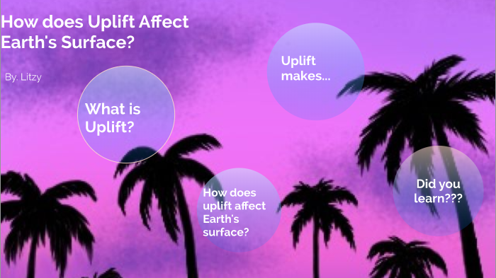 How does Uplift Affect the Earth's Surface by LITZY CARLOS BARRAGAN on ...