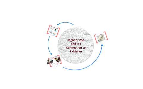 Afghanistan and It's Connection to Pakistan by Pari Wafayee on Prezi