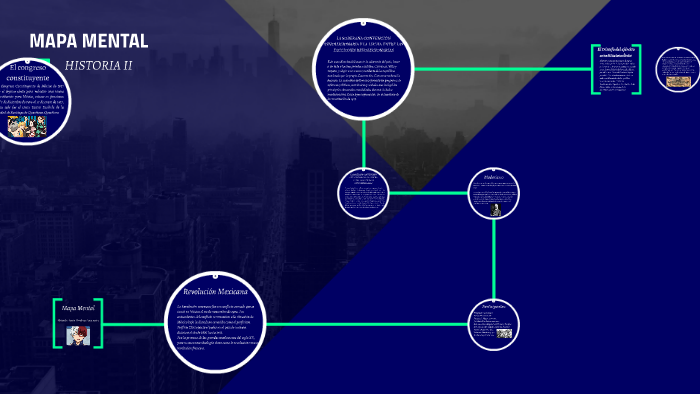 Mapa Mental by Aaron ML on Prezi