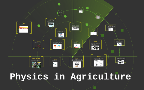 Physics in Agriculture by cameron taylor on Prezi
