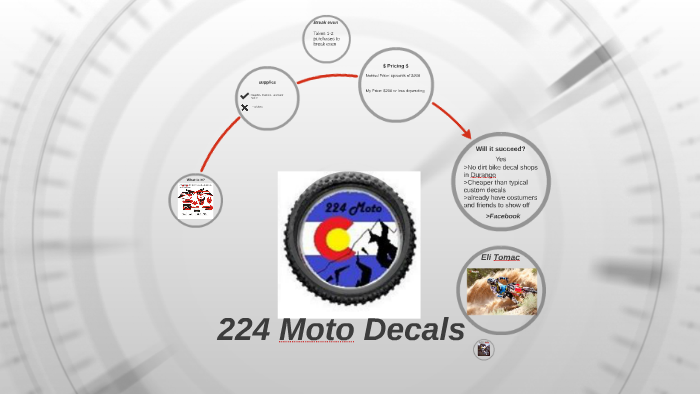 224 Moto Decals by maryna pohlman on Prezi