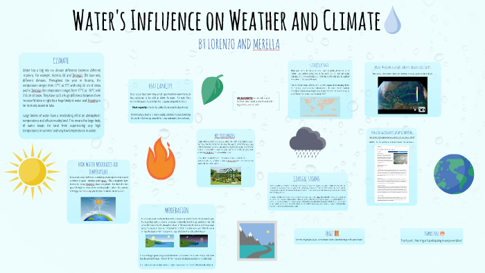 Water's Influence on Weather and Climate by Lorenzo Noah Ruiz on Prezi