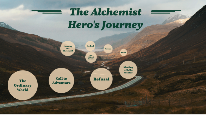 Hero Journey Alchemist by Anthony Jackson