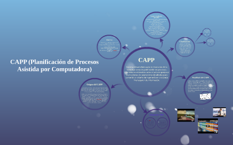 CAPP (Planificación de Procesos Asistida por Computadora) by Luis ...