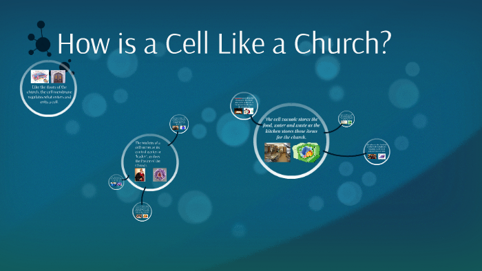 How is a cell like a church? by kai kellam on Prezi