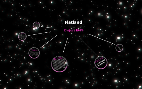 Flatland Ch. 13-14 by Sabrina Alvara on Prezi