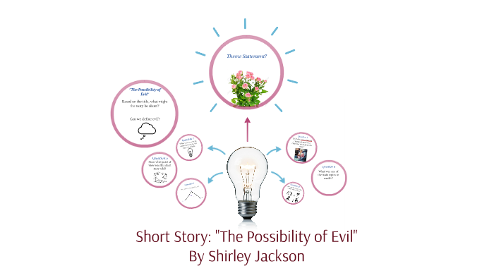 Short Story: The Possibility of Evil by on Prezi