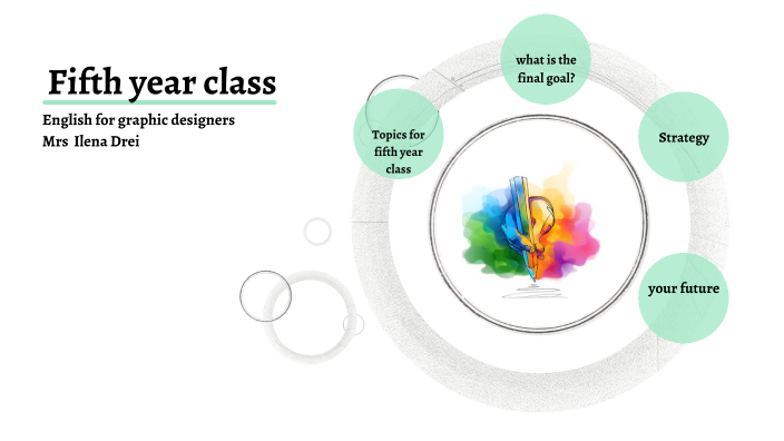 BACK TO SCHOOL - FIFTH YEAR CLASS by Ilena Drei on Prezi