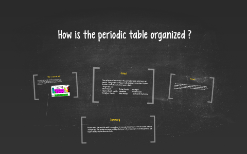 How is the periodic table organized ? by Ashay Kumar on Prezi