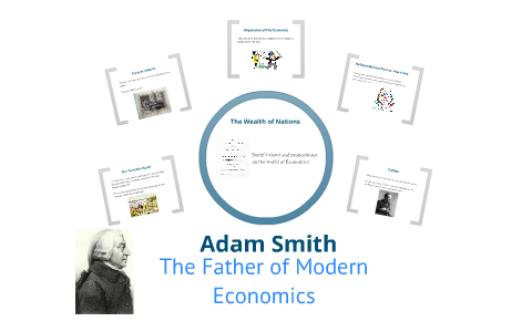 The Evolution of Economic Thought - Adam Smith by Michaelaa Woo on Prezi