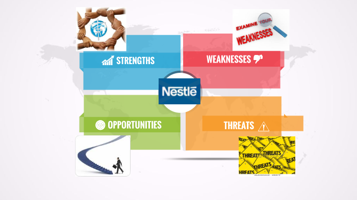 SWOT ANALYSIS (Nestle) by hanu suria on Prezi