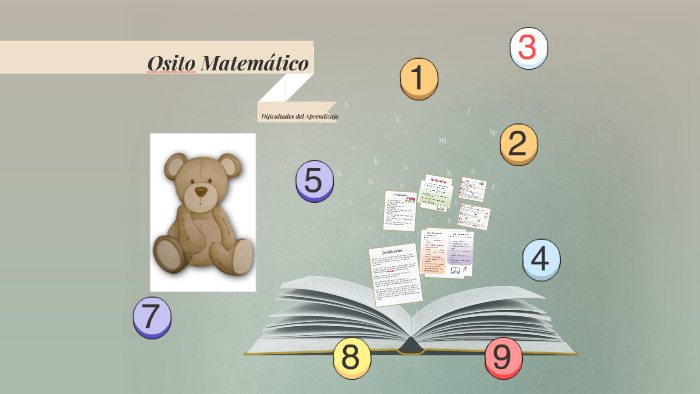 Oso Matematico by Lucia Garcia on Prezi