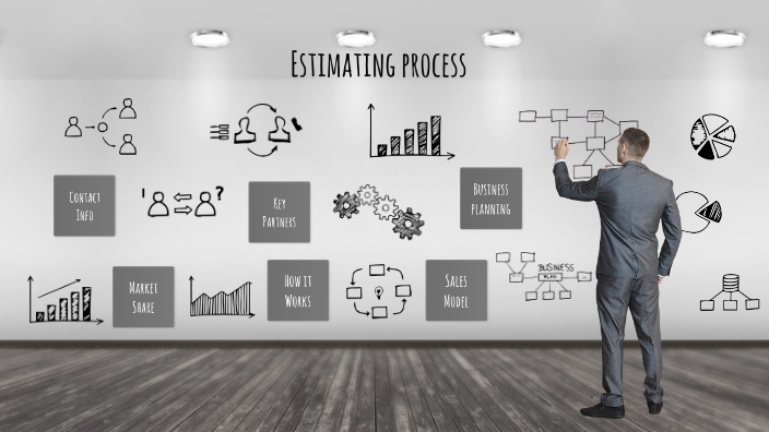 Estimation Process by Cory Hotka on Prezi