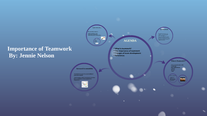 Importance of Teamwork by Jennie Nelson on Prezi