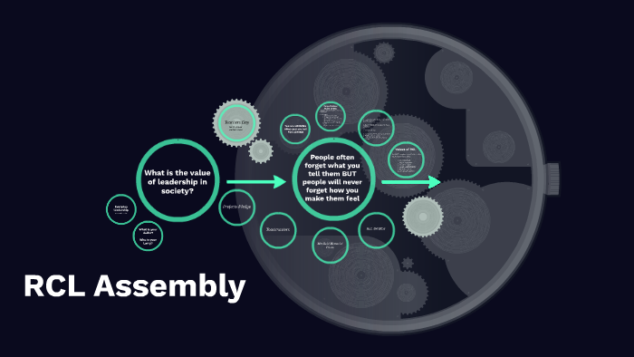 RCL Assembly by Izak David Coetzee on Prezi