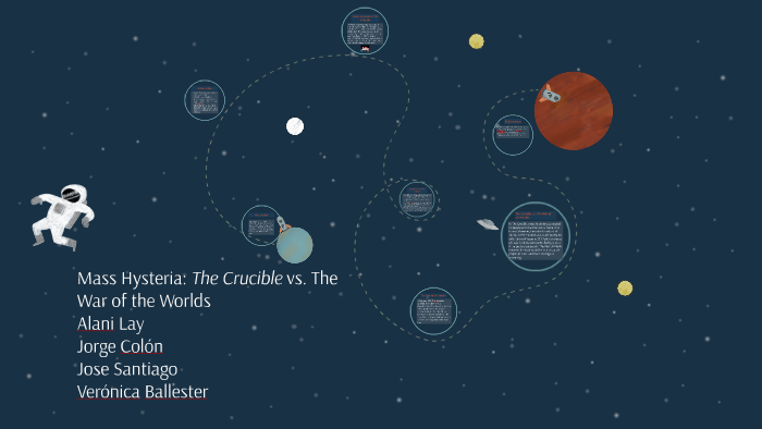 Mass Hysteria: The Crucible vs. The War of the Worlds by Jorge Colon on ...