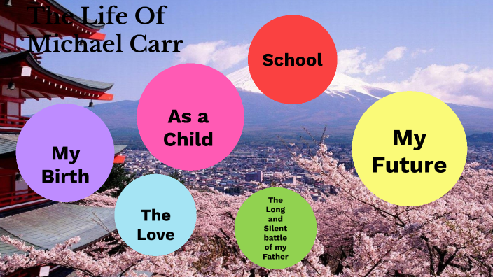 odyssey life project by Michael Carr on Prezi