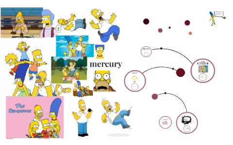 bohrs model by emma pixley on Prezi