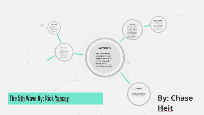 The 5th Wave By: Rick Yancey by Chase Heit on Prezi