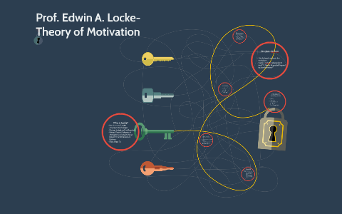 Dr. Edwin A. Locke- by on Prezi
