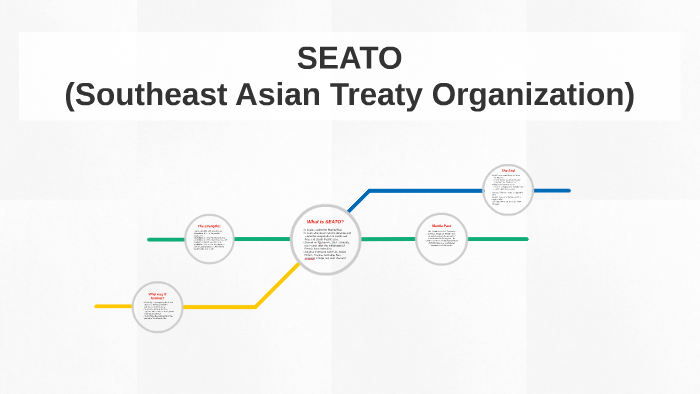 SEATO by a r on Prezi
