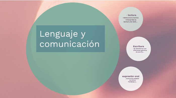 rendicion de cuentas by rosalba suarez on Prezi