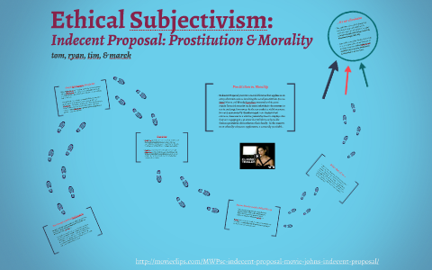 Ethical Subjectivism by Tom Ivanyi on Prezi