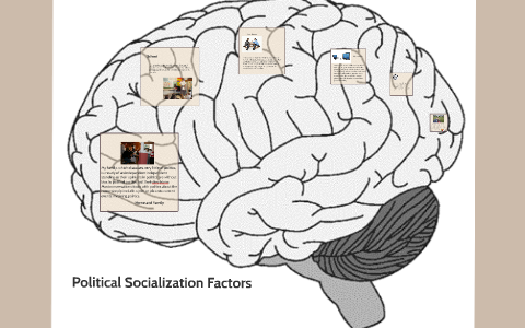 Political Socialization Factors by Conner Wyatt on Prezi