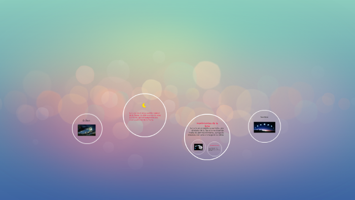 la luna by Janeth Juarez Ramirez on Prezi
