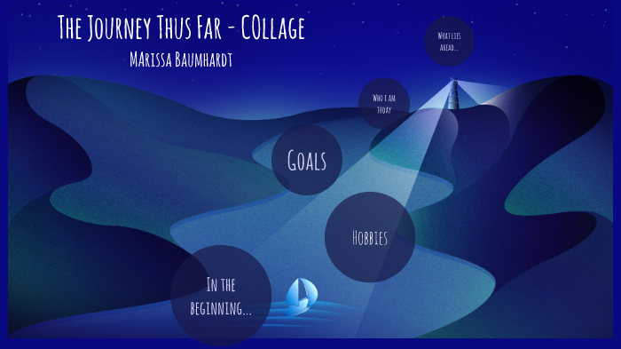 The Journey Thus Far - Collage by Marissa Baumhardt on Prezi