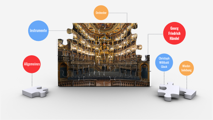 die Oper im Barock by Michel Darkow on Prezi
