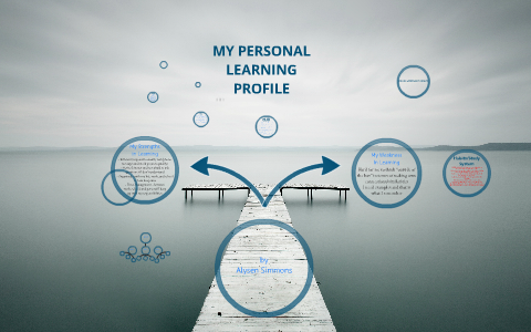 Personal Learning Profile by Alysen Simmons on Prezi