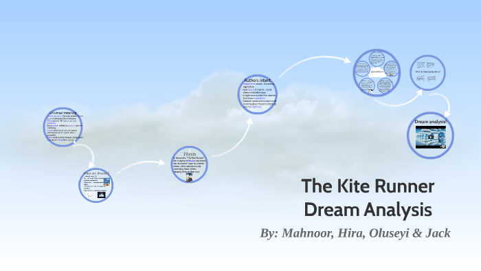 The Kite Runner dream analysis by Mahnoor Qureshi on Prezi