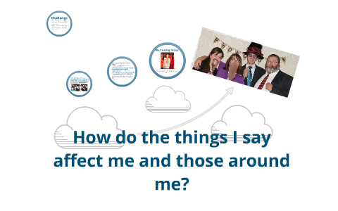 How do the things I say affect me and those around me? by Glenette ...