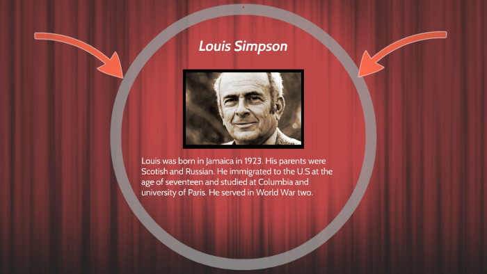 Louis Simpson Poems by on Prezi