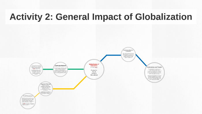 Globalizaton of Education by Heather Healey on Prezi