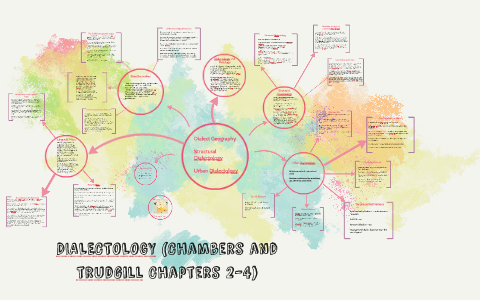 DIALECT GEOGRAPHY AND URBAN DIALECTOLOGY by Imogen Allan on Prezi