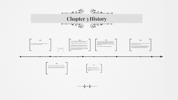 Chapter 3 History HOW DID RAILWAYS CONTRIBUTE TO UNITY AND EXPANSION ...