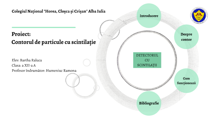 Contorul de particule cu scintilație by Raluca Bartha on Prezi