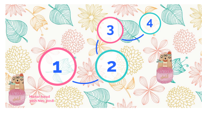 أنامل by manar awad on Prezi