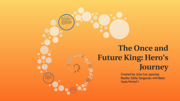 The Once and Future King: Heroes Journey by Julia Cox on Prezi