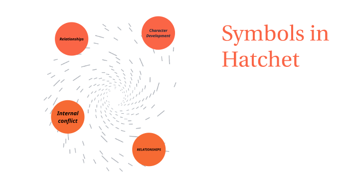 HATCHET SYMBOLS by Jory Dunn on Prezi