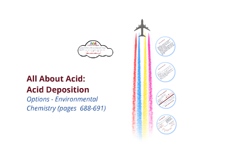 IB Chemistry - Acid Deposition Presentation by Izzie Bizzie on Prezi